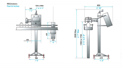 SAFE 3002 Dud Detectors in Canada and the USA | Massilly